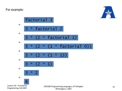 Cse 3302 Programming Languages Ppt Download