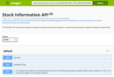 Posit Connect Documentation Version 2024060 How To Publish A