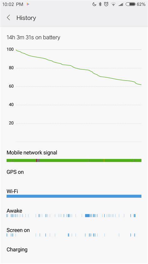 Review Xiaomi Redmi Note