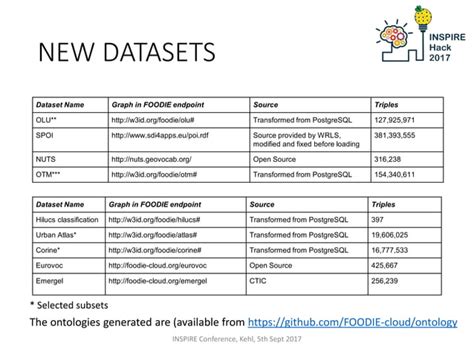 Team 05 Linked Data Generation Ppt
