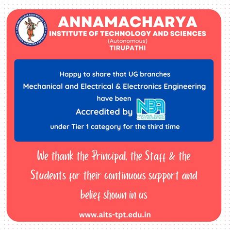 Annamacharyainstitute University Tirupati Technology Science