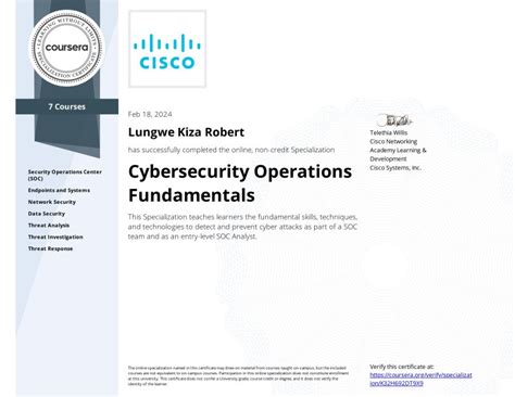 Lungwe Kiza On Linkedin Cybersecurity Socanalyst Cisconetworking