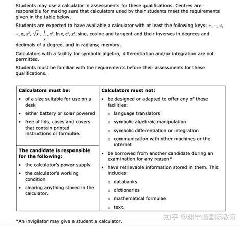 A Level数学考试可以用计算器吗？没想到小小计算器也有大门道！ 知乎