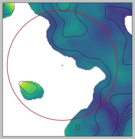 Python Draw Circles On Top Level Of Figure Stack Overflow