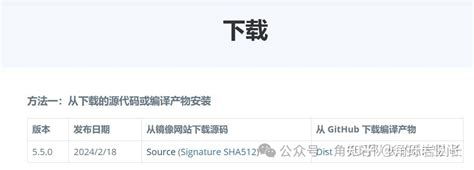 Vs Code引入echarts 知乎