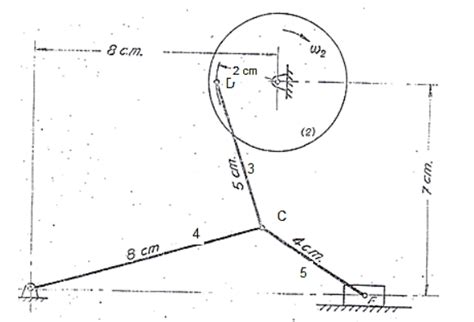 Solved Flywheel 2 Rotates With Angular Velocity W2 20