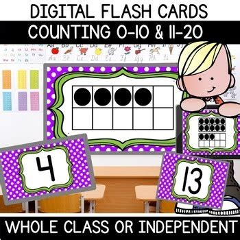 Digital Counting Numbers By The Joyful Journey TPT