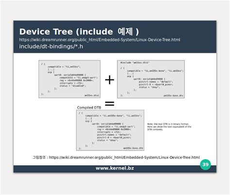 리눅스 커널 Device Tree 설명