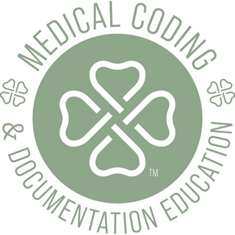 Mcde Medical Coding And Documentation Education