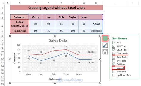 How To Create A Legend In Excel Without A Chart Methods ExcelDemy
