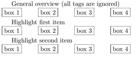 Selectively Ignoring Some Pgfkeys Based On The Existence Of A Tikz