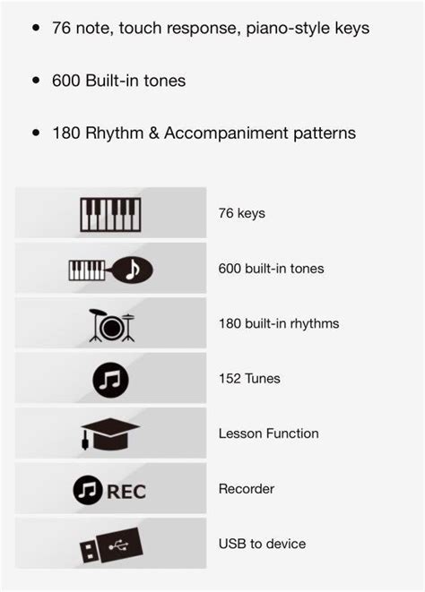 Casio Wk 220 Keyboard Hobbies And Toys Music And Media Musical Instruments On Carousell