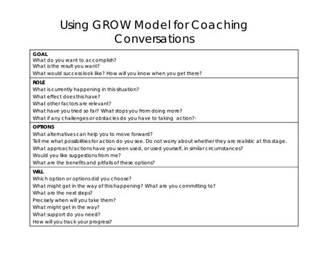 Coaching Conversation Template