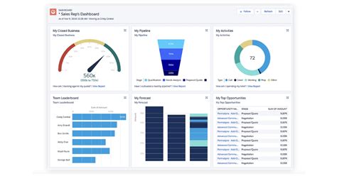How To Build Your Best Martech Stack In 2025