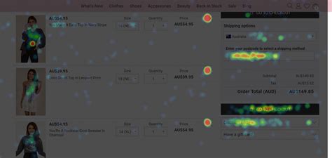 what is dynamic heatmap ecommerce s data gathering tool