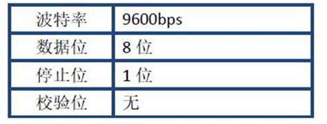 Jw01三合一传感器详解（stm32）jw01co2传感器原理图 Csdn博客