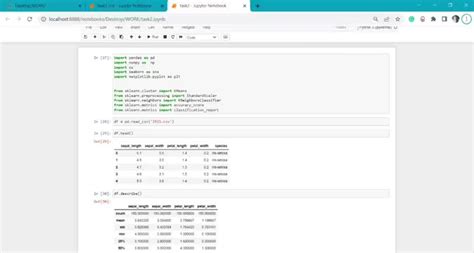 Agrim Nautiyal On Linkedin Codsoft Machinelearning Irisflowerdetection