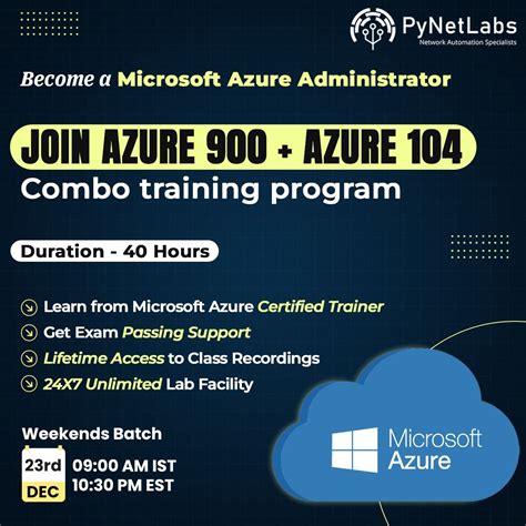 anjali arora on linkedin pynetlabs networking azure azurecombo