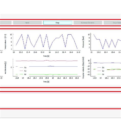 Monitoring System Hardware With The Components Identified According To