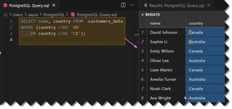 postgresql like operator