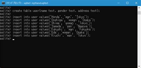 Sqlite データをグループ化して合計や平均を計算group By句 Having句 Sqlite データをグループ化して合計や平均を計算group By句 Having句