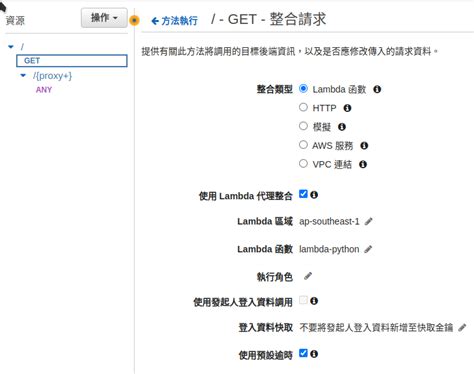 在aws Lambda中使用python Docker Ciao Space