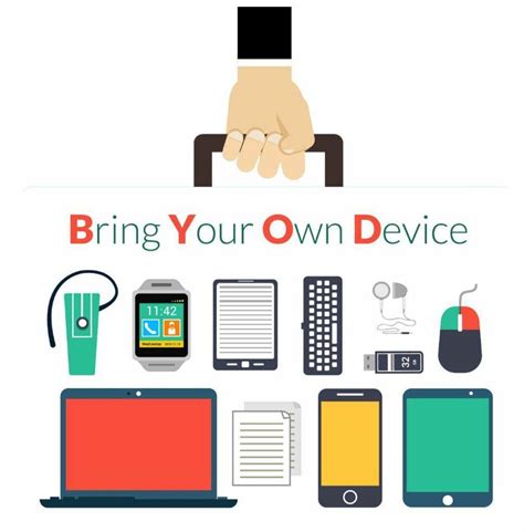 Byod Bring Your Own Device Advantages And Disadvantages And Risks