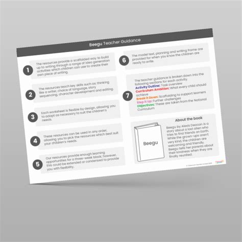 Ks1 Beegu Writing Unit Guidance Resource Classroom Secrets