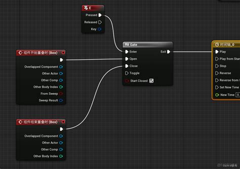 Ue4unreal Engine中使用蓝图类actor创建开关门，并使用鼠标和键盘控制开关门51cto博客ue4蓝图actor引用