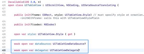 class diagram to convey the delegate pattern by david wu itnext