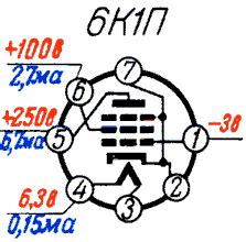 Лампа 6K1П - RadioLamps