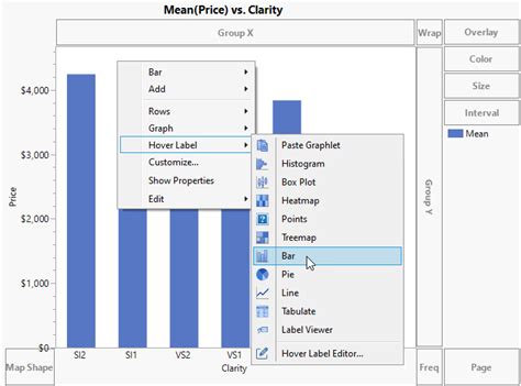 drill down in hover label graphs jmp user community