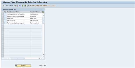 Recnzb Sap Tcode Reasons For Rejection