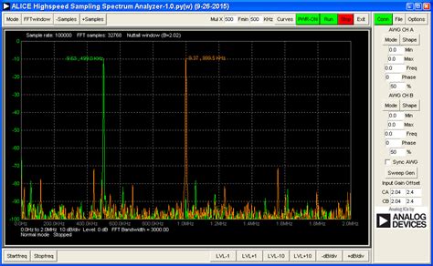ADALM1000 MHz Sampling Oscilloscope Spectrum Analyzer Completed Blogs Virtual Classroom