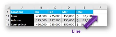 Keep Row And Column Headings Visible In Excel Brenda Penman