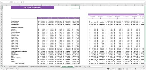 Soybeans Farming Excel Financial Model Template Excel Xls