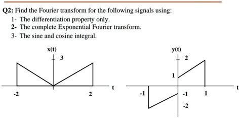 solved q2 find the fourier transform for the following signals using