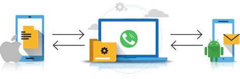 PBX Phone System PBX System SIP Phone Webxloo