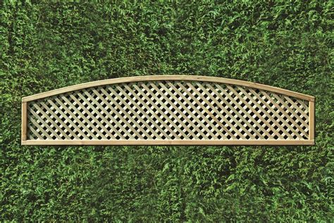 Convex Privacy Lattice