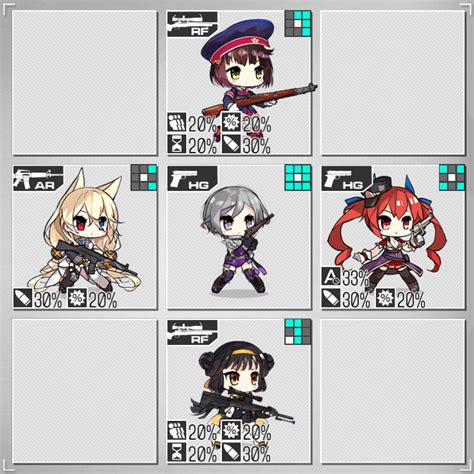 Gfl2 Gunsmith System R Girlsfrontline
