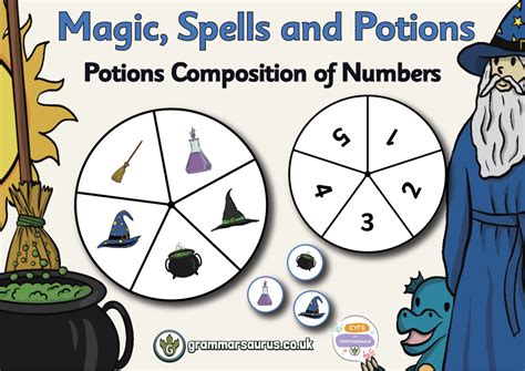 Eyfs Magic Spells And Potions Potions Composition Of Numbers Grammarsaurus
