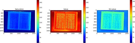 Python 使用 OpenCV 自動裁切掃描文件白邊修正傾斜角度教學 G T Wang