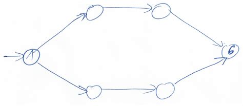 Vertical Alignment Automata Nodes Vertically Centering TeX LaTeX Stack Exchange