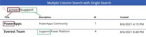 Numerous Column Search With Single Search Text In Powerapps