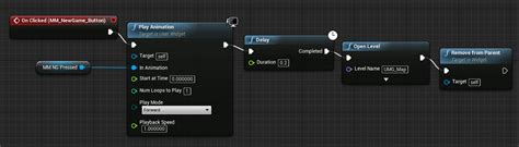 UI Design In Unreal Engine Shane Doherty