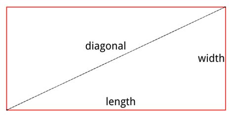Rectangle Calculator Find Length Width Perimeter Area Diagonal