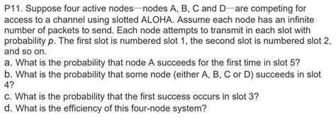 Answered P11 Suppose Four Active Nodes Nodes A Bartleby