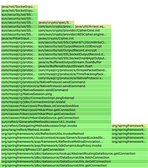 Isvalid Takes Too Much Times · Issue 2037 · Brettwooldridgehikaricp · Github