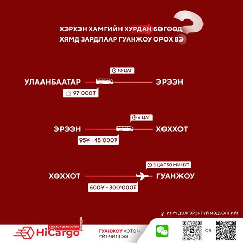 Hicargo Хэрхэн хамгийн хурдан бөгөөд хямд зардлаар Гуанжоу орох вэ гэж үү 🤔 УБ аас Гуанжоу