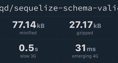 Admitad Tqdsequelize Schema Validator Bundlephobia